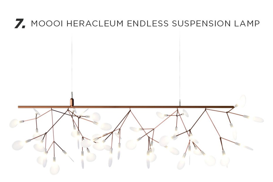 Modern Planet Top 20 of 2020